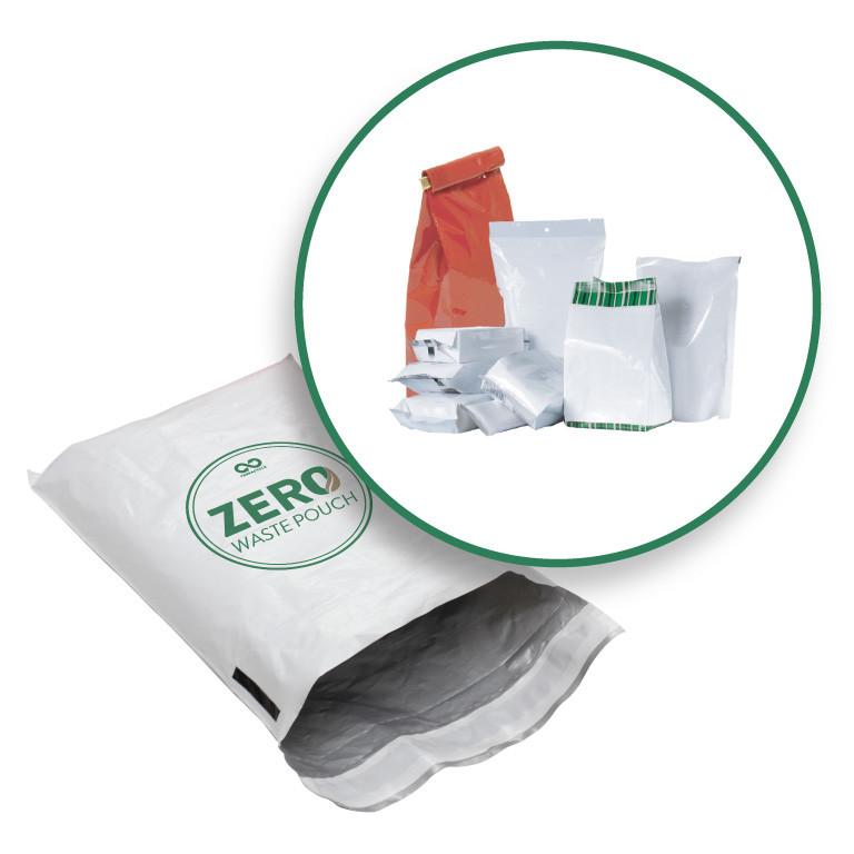 Recycle coffee bags on the go | Zero Waste Pouch