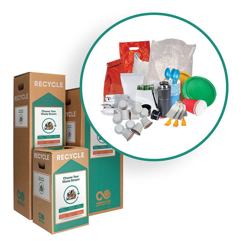 Recycle break room waste | BankCycle Zero Waste Box™ by TerraCycle