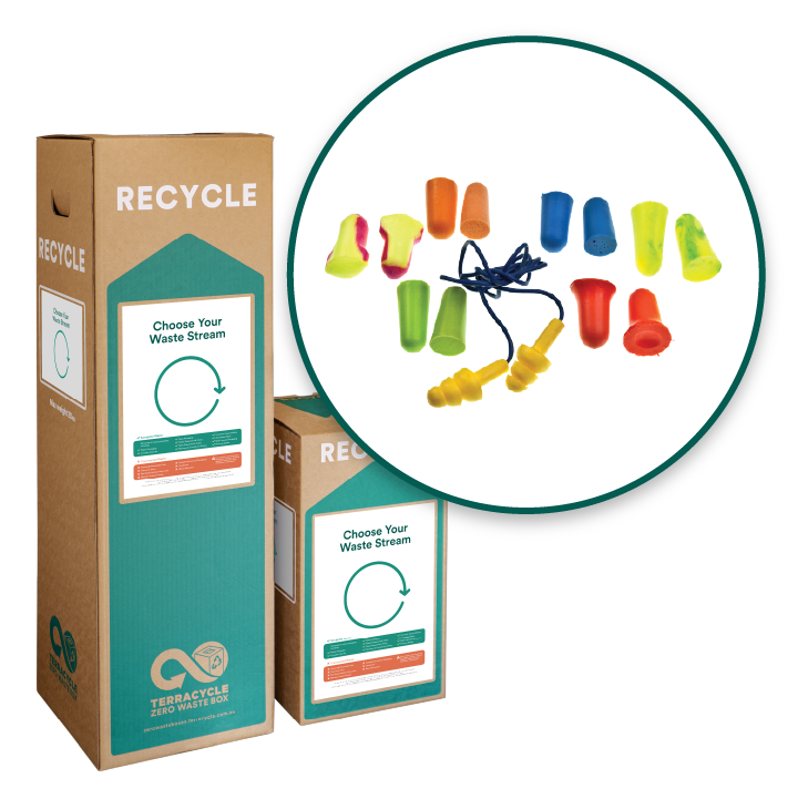 Recycle Ear Plugs | ScienceCycle Zero Waste Box™