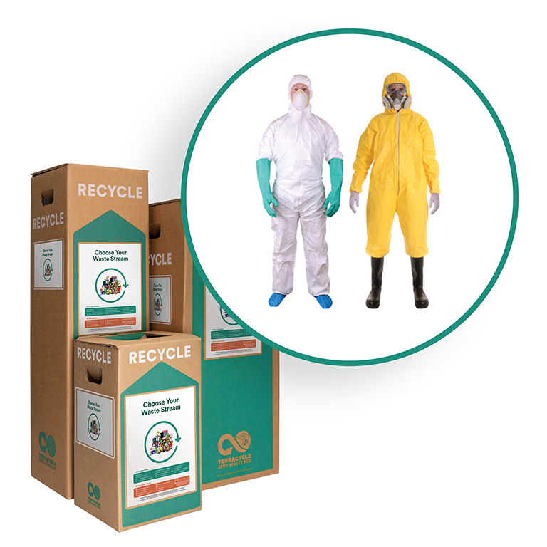 Recycle disposable garments | ClinicCycle Zero Waste Box™