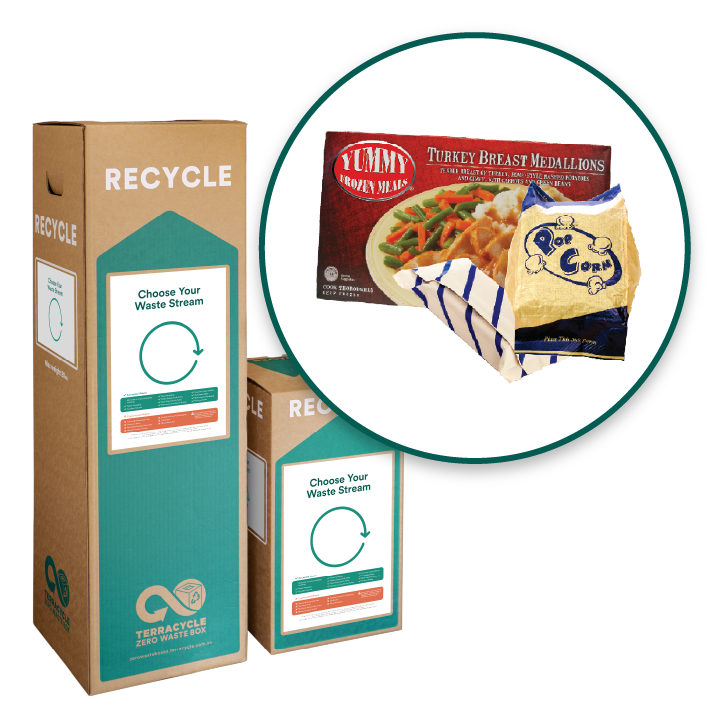 Laminated Paper Packaging Zero Waste Box™ | TerraCycle