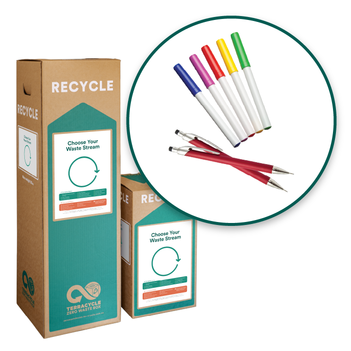 Recycle Pens, Pencils and Markers | ClinicCycle Zero Waste Box™