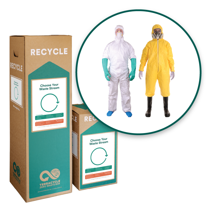 Recycle Disposable Garments | Zero Waste Box™ by TerraCycle