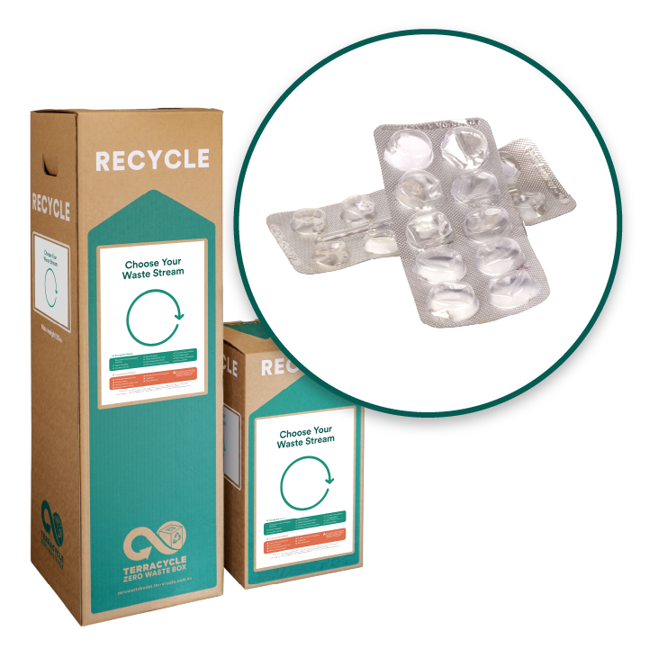Empty Blister Packs - Zero Waste Box™ | TerraCycle