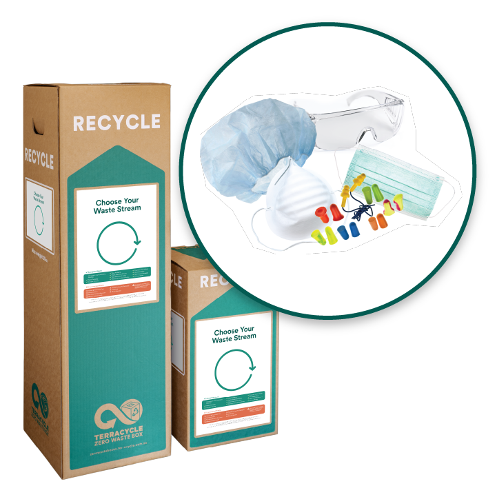 Recycle Safety Equipment and Protective Gear | ClinicCycle Zero Waste Box™