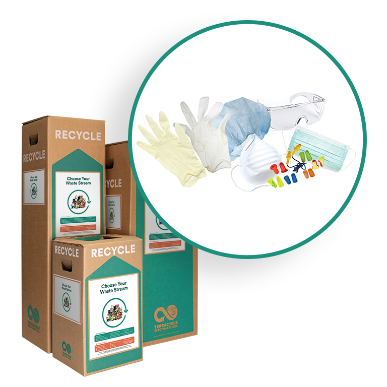 Recycle safety & protective gear | ClinicCycle Zero Waste Box™
