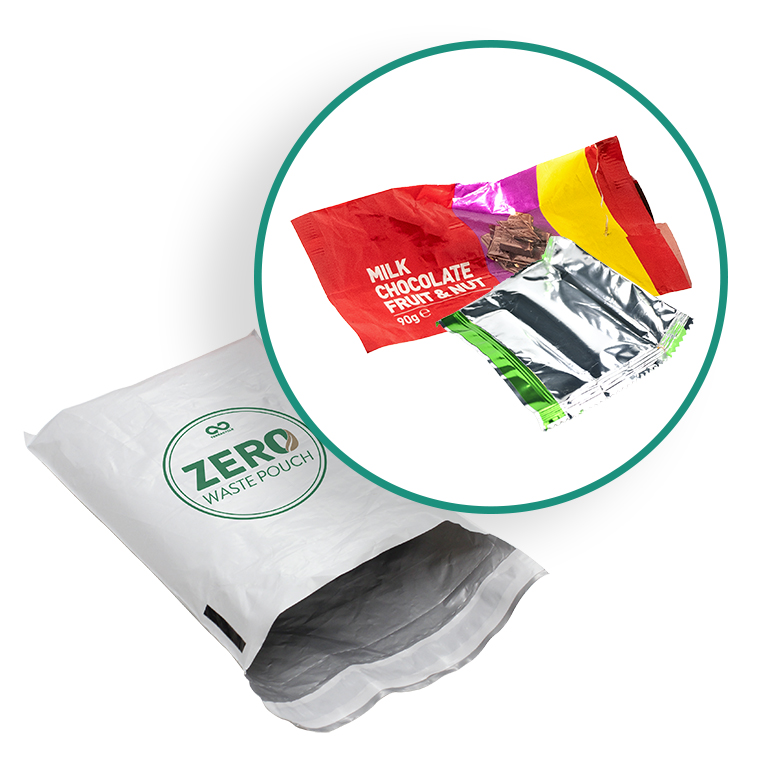 Recycle candy and snack wrappers on the go | Zero Waste Pouch