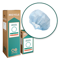 Recycle Hair Nets and Beard Nets | ClinicCycle Zero Waste Box™
