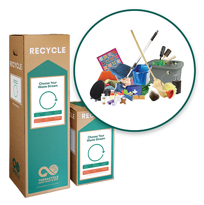 Empty Blister Packs - Zero Waste Box™ | TerraCycle